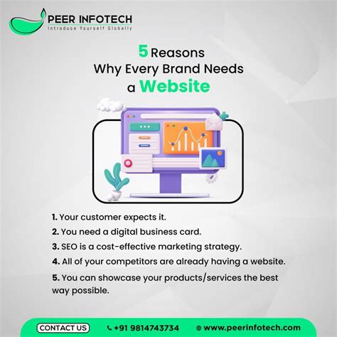 peer infotech on linkedin design graphicdesign webdevelopment