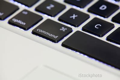 The Most Useful Mac Keyboard Shortcuts Techlicious