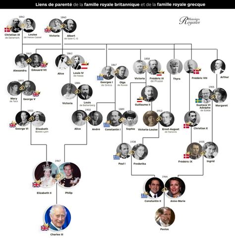La Famille Royale Grecque à La Réception De Couronnement Du Roi Charles Iii