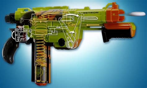How Do Nerf Guns Work