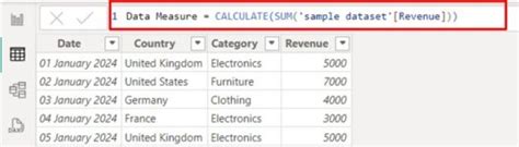 Power Bi Running Total Easy Methods To Calculate Edureka
