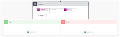 Power Automate Manual Básico Para Objetos Json Power Automate
