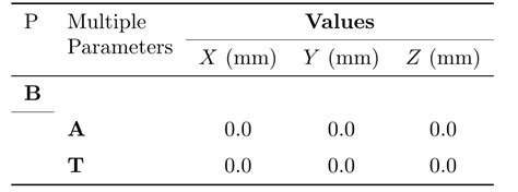 Tables Nested Multicolumn And Multirows With Custom Column Tex