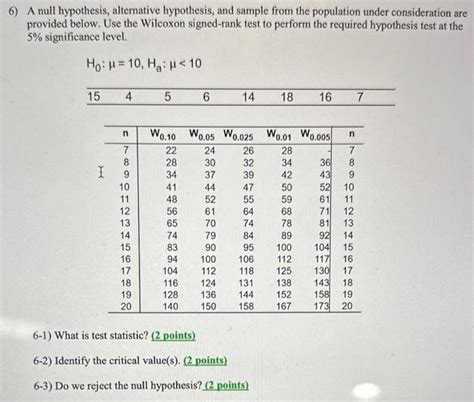 Solved A Null Hypothesis Alternative Hypothesis And Chegg