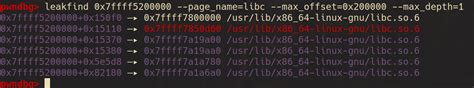 A Brief Introduction To Php Heap Exploitation
