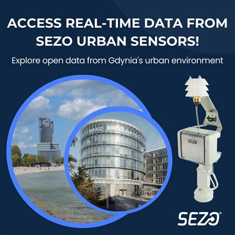Sezo Sp Z Oo On Linkedin Opendata Smartcity Urbansensors Gdynia Datadriven Sezo