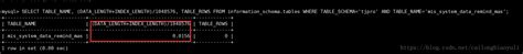 Mysql空间释放mysql释放应破案大小 Csdn博客
