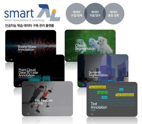 미소정보기술 Ai 학습용 데이터 구축사업 평가 ‘우수 Zdnet Korea