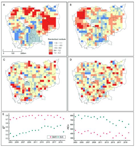 Residual Plot From The A 2013 And B 2015 Ols Regression And The C