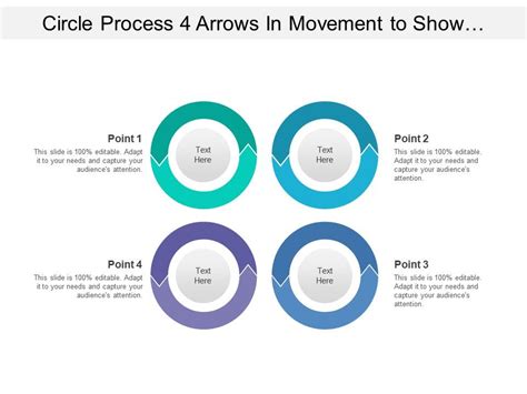 Circle Process 4 Arrows In Movement To Show Process Flow That Show Interconnectedness Of