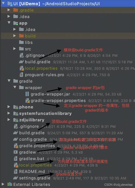 android自定义gradle插件 安卓gradle编译打包流程 colddawn的技术博客 51cto博客