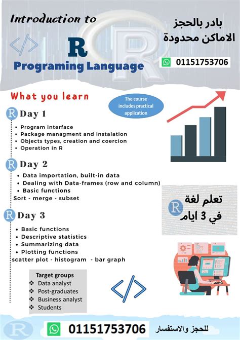 Mohamed Samir Posted On Linkedin