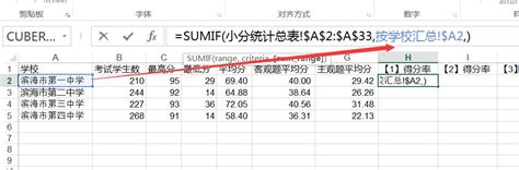 Excel操作题excel 操作题第 15 套（下） Csdn博客