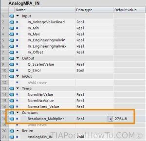 Insert The Following Code In The Function