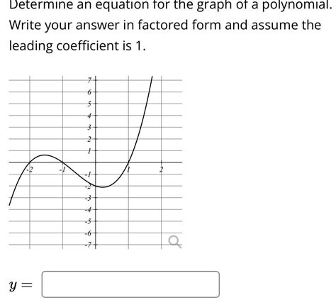 [answered] Determine An Equation For The Graph Of A Polynomial Write