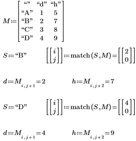i need to extract one row of a matrix ptc community