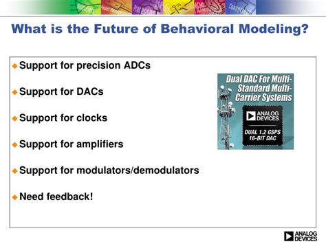 Ppt Analog Devices Approach To Behavioral Modeling By Tom Macleod Powerpoint Presentation