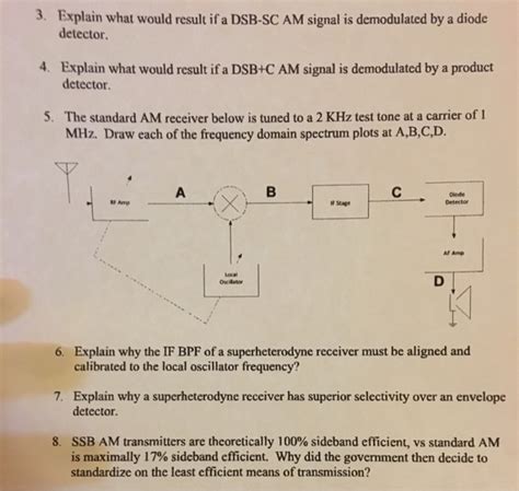 solved explain what would result if a dsb sc am signal is