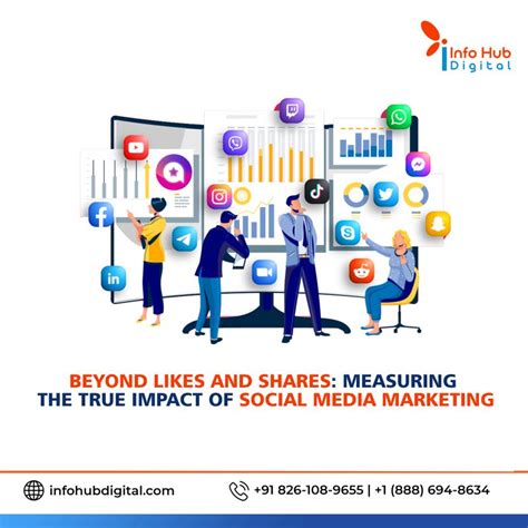 Kunal Pawar On Linkedin Socialmediamarketing Digitalmarketing