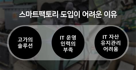 저비용으로 빠르게 구축하는 스마트 품질관리 솔루션 이삭엔지니어링주