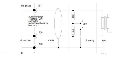 Powering Microphones Micpedia