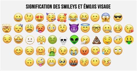 Mojis Signification De Tous Les Smileys Et Motic Nes