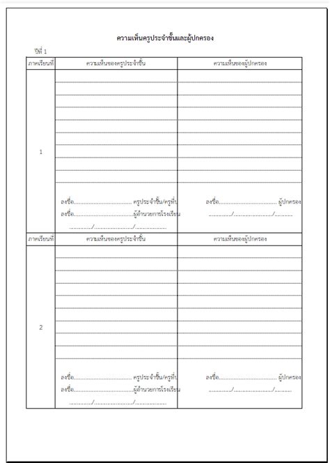 แจกไฟล์ แบบรายงานผลการพัฒนาคุณภาพผู้เรียนรายบุคคล ปพ 6 ไฟล์ Excel แก้ไขได้ ครูอาชีพดอทคอม มาก