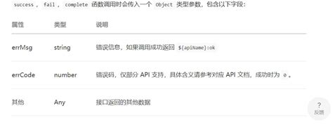 微信小程序api是什么？能实现什么功能？ 小程序资讯 上线了sxlcn