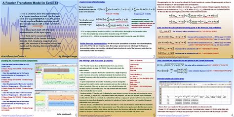 Spectral Analysis A Fourier Transform Tutorial Part Excel Unusual