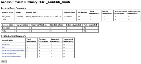 Microsoft Access Template For Project Management Review Mistervolf