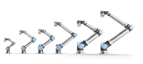 Industrial Robots Company And Automation Solutions Optima Robotics