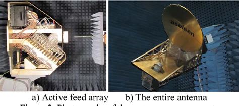 Figure 2 From Design Development And Verification Of An Active Phased