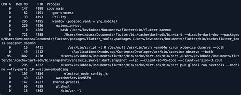 Analysic Server Cause High Cpu Usage · Issue 3662 · Dart Codedart