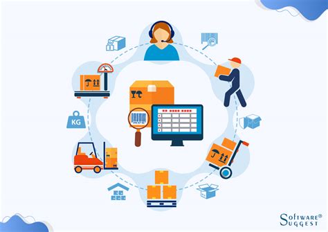 Inventory Management Process The Complete Guide In 2024