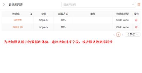 用户体验建议 · issue 157 · clickvisual clickvisual · github