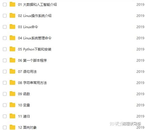 前腾讯大佬耗尽心血整理的:小白要如何从python走向人工智能呢?附教程 知乎 前腾讯大佬耗尽心血整理的:小白要如何从python走向人工智能呢?附教程 知乎