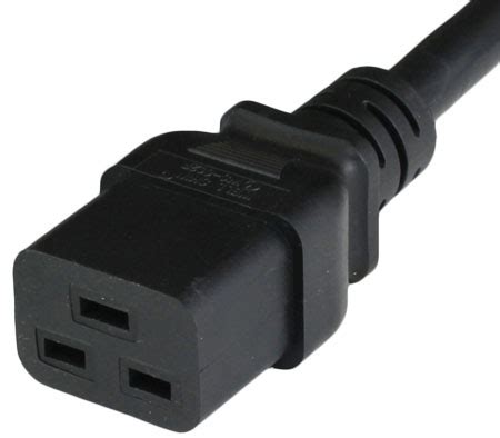 IEC Reference Chart World Cord Sets