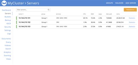 Perform Hard Failover Couchbase Docs