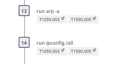 SCYTHE Library Threat Emulation Qakbot