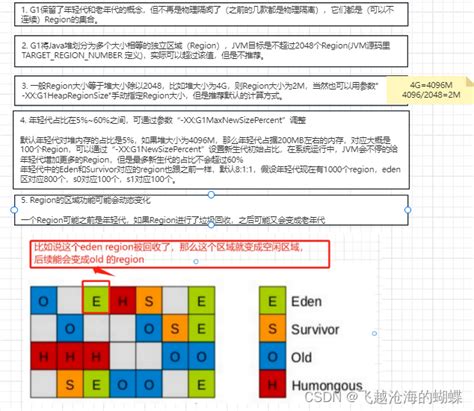Jvm 5垃圾收集器g1andzgc详解jvm Zgc G1gc Csdn博客