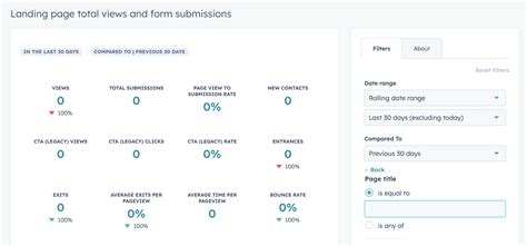 Solved Hubspot Community Form Hidden Field Hubspot Community