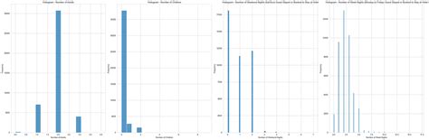 Salary Prediction Classification Overview By Anaswar Jayakumar Medium