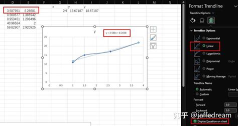 如何在 Excel 中使用函数进行线性回归分析? 知乎 如何在 Excel 中使用函数进行线性回归分析? 知乎