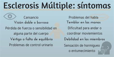 Esclerosis Múltiple Qué Es Síntomas Y Tipos