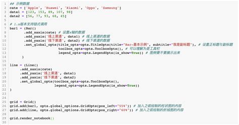 pyecharts可视化教程 三 简书