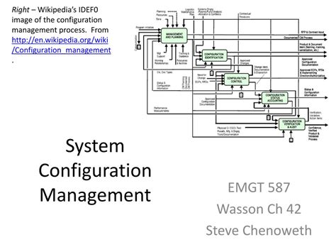 PPT System Configuration Management PowerPoint Presentation Free Download ID 1571369