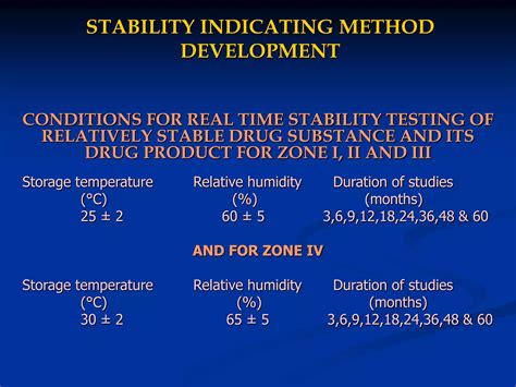 Stability Indicating HPLC Method Ppt