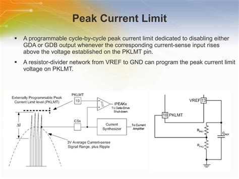 Two Phase Interleaved Ccm Pfc Controller Ppt