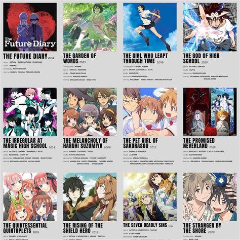 1100 Pcs Printable Minimalist Anime Posters Bundle Wall Collage