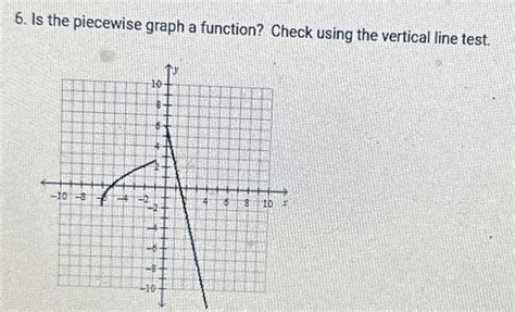 Solved 6 Is The Piecewise Graph A Function Check Using The Chegg Com